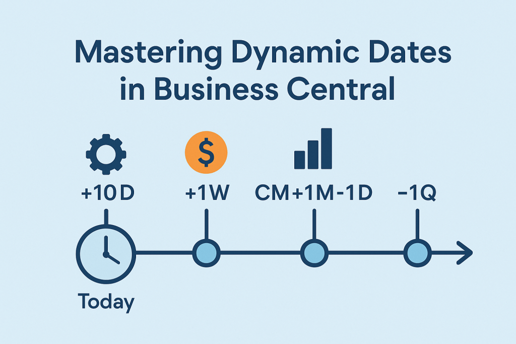 Mastering Date Formulas in Business Central: The Secret Weapon for ...